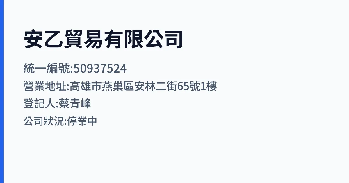 安乙貿易有限公司 - 統編 50937524(高雄市) 公司登記資料與營業項目詳細圖表