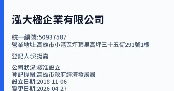 泓大楹企業有限公司的照片-統編 50937587(高雄市) 公司登記資料與營業項目詳細圖表