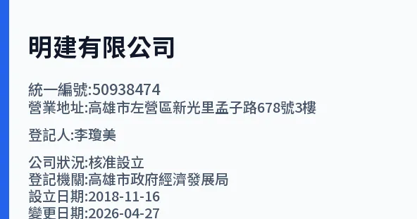 明建有限公司的照片-統編 50938474(高雄市) 公司登記資料與營業項目詳細圖表