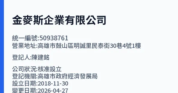 金麥斯企業有限公司的照片-統編 50938761(高雄市) 公司登記資料與營業項目詳細圖表