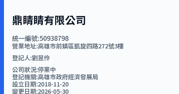 鼎睛睛有限公司的照片-統編 50938798(高雄市) 公司登記資料與營業項目詳細圖表