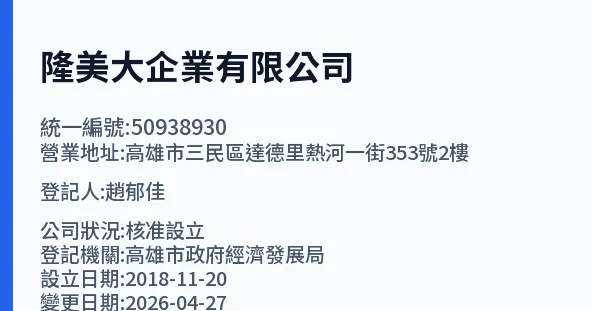 隆美大企業有限公司的照片-統編 50938930(高雄市) 公司登記資料與營業項目詳細圖表