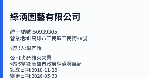 綠湧園藝有限公司的照片-統編 50939305(高雄市) 公司登記資料與營業項目詳細圖表