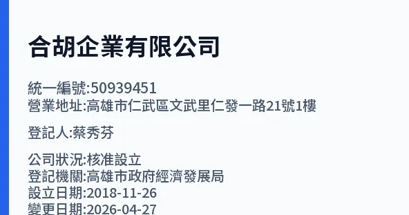 合胡企業有限公司的照片-統編 50939451(高雄市) 公司登記資料與營業項目詳細圖表
