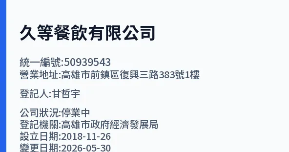 久等餐飲有限公司的照片-統編 50939543(高雄市) 公司登記資料與營業項目詳細圖表