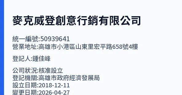 麥克威登創意行銷有限公司的照片-統編 50939641(高雄市) 公司登記資料與營業項目詳細圖表