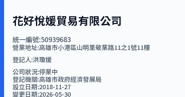 花好悅媛貿易有限公司的照片-統編 50939683(高雄市) 公司登記資料與營業項目詳細圖表