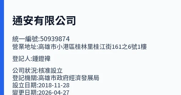 通安有限公司的照片-統編 50939874(高雄市) 公司登記資料與營業項目詳細圖表