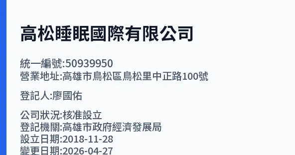 高松睡眠國際有限公司的照片-統編 50939950(高雄市) 公司登記資料與營業項目詳細圖表
