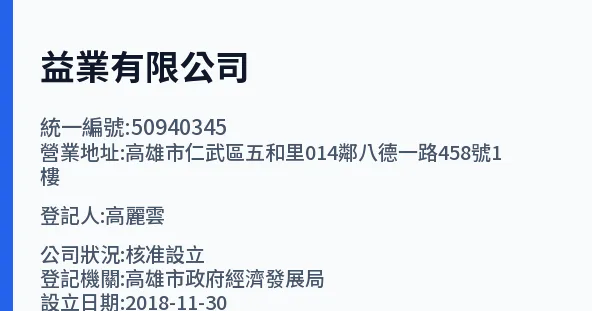 益業有限公司的照片-統編 50940345(高雄市) 公司登記資料與營業項目詳細圖表