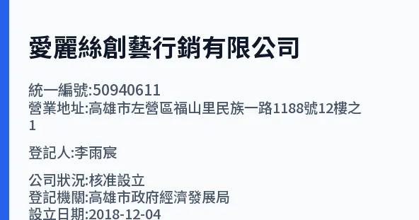 愛麗絲創藝行銷有限公司的照片-統編 50940611(高雄市) 公司登記資料與營業項目詳細圖表