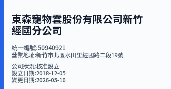 東森寵物雲股份有限公司新竹經國分公司的照片-統編 50940921(新竹市) 公司登記資料與營業項目詳細圖表