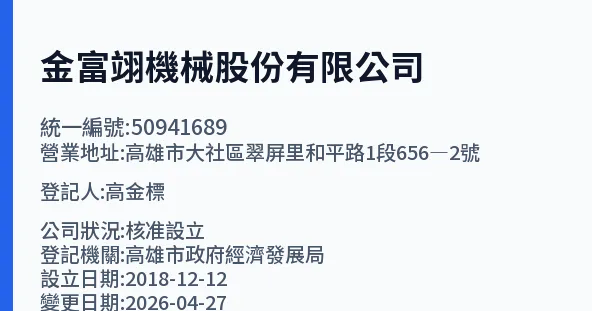 金富翊機械股份有限公司的照片-統編 50941689(高雄市) 公司登記資料與營業項目詳細圖表