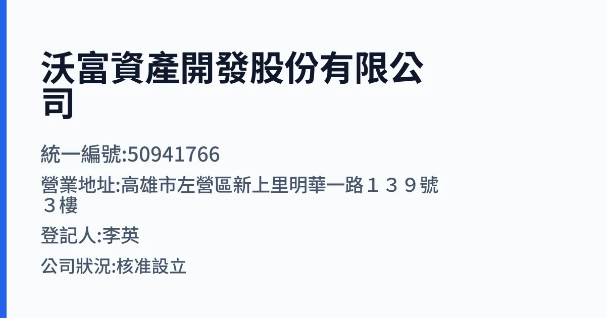 沃富資產開發股份有限公司 - 統編 50941766(高雄市) 公司登記資料與營業項目詳細圖表