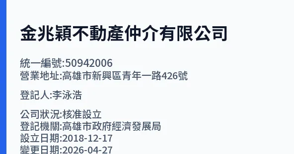 金兆穎不動產仲介有限公司的照片-統編 50942006(高雄市) 公司登記資料與營業項目詳細圖表