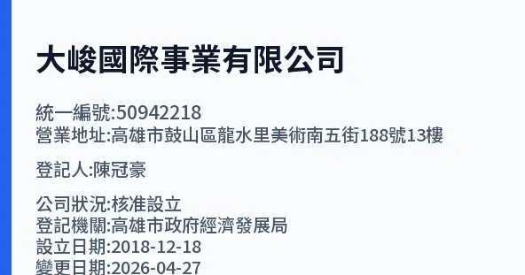 大峻國際事業有限公司的照片-統編 50942218(高雄市) 公司登記資料與營業項目詳細圖表
