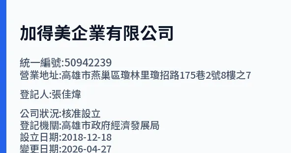 加得美企業有限公司的照片-統編 50942239(高雄市) 公司登記資料與營業項目詳細圖表