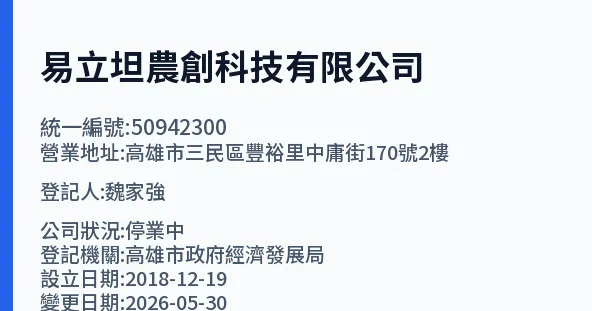 易立坦農創科技有限公司的照片-統編 50942300(高雄市) 公司登記資料與營業項目詳細圖表