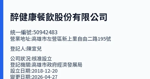 醉健康餐飲股份有限公司的照片-統編 50942483(高雄市) 公司登記資料與營業項目詳細圖表