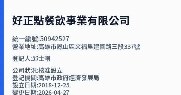 好正點餐飲事業有限公司的照片-統編 50942527(高雄市) 公司登記資料與營業項目詳細圖表