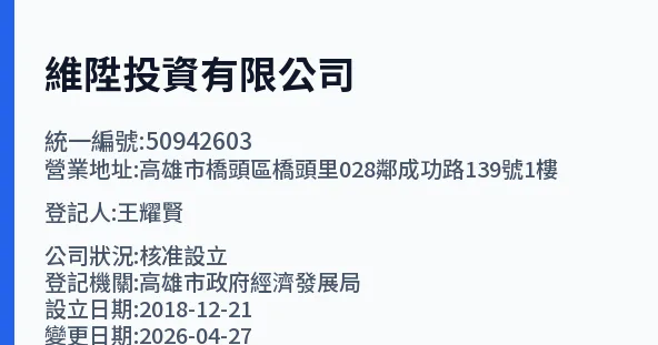 維陞投資有限公司的照片-統編 50942603(高雄市) 公司登記資料與營業項目詳細圖表