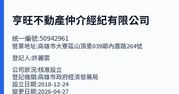 亨旺不動產仲介經紀有限公司的照片-統編 50942961(高雄市) 公司登記資料與營業項目詳細圖表