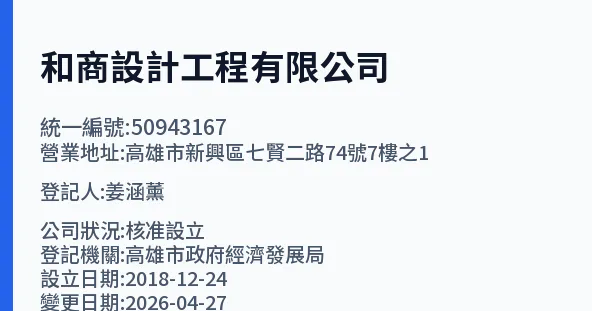 和商設計工程有限公司的照片-統編 50943167(高雄市) 公司登記資料與營業項目詳細圖表
