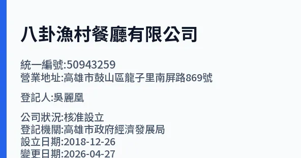 八卦漁村餐廳有限公司的照片-統編 50943259(高雄市) 公司登記資料與營業項目詳細圖表