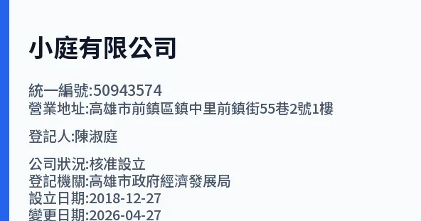小庭有限公司的照片-統編 50943574(高雄市) 公司登記資料與營業項目詳細圖表