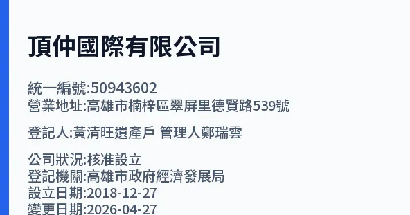 頂仲國際有限公司的照片-統編 50943602(高雄市) 公司登記資料與營業項目詳細圖表