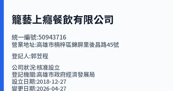 籠藝上癮餐飲有限公司的照片-統編 50943716(高雄市) 公司登記資料與營業項目詳細圖表