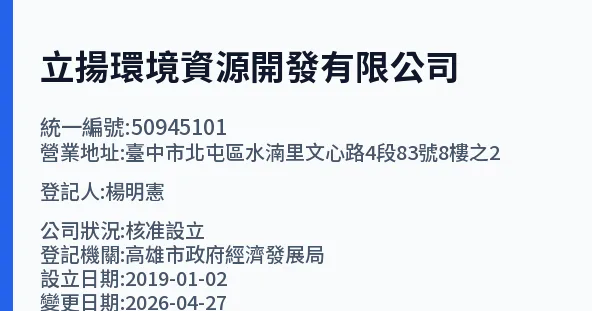 立揚環境資源開發有限公司的照片-統編 50945101(臺中市) 公司登記資料與營業項目詳細圖表