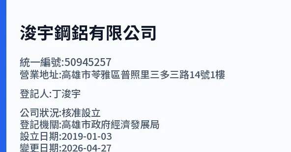 浚宇鋼鋁有限公司的照片-統編 50945257(高雄市) 公司登記資料與營業項目詳細圖表