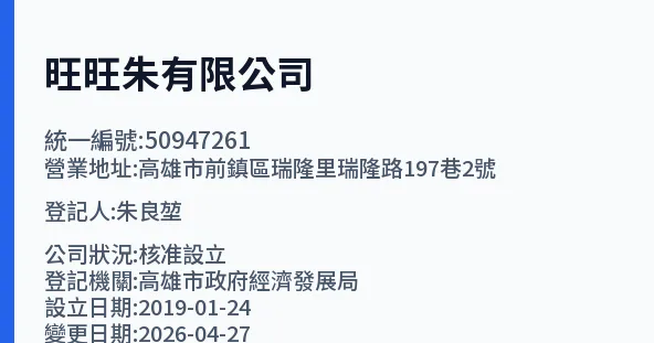 旺旺朱有限公司的照片-統編 50947261(高雄市) 公司登記資料與營業項目詳細圖表