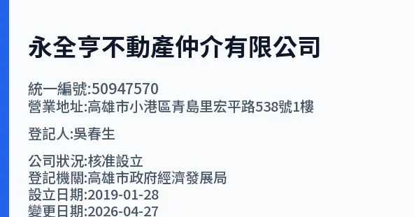 永全亨不動產仲介有限公司的照片-統編 50947570(高雄市) 公司登記資料與營業項目詳細圖表