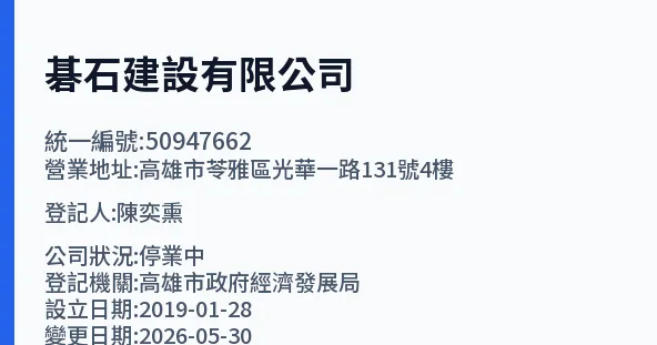 碁石建設有限公司的照片-統編 50947662(高雄市) 公司登記資料與營業項目詳細圖表