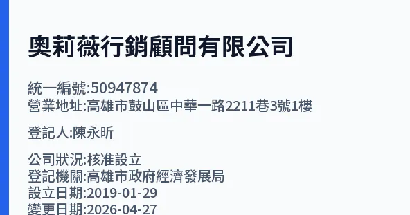 奧莉薇行銷顧問有限公司的照片-統編 50947874(高雄市) 公司登記資料與營業項目詳細圖表