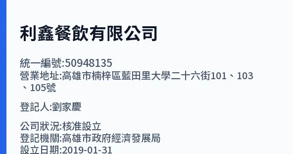 利鑫餐飲有限公司的照片-統編 50948135(高雄市) 公司登記資料與營業項目詳細圖表