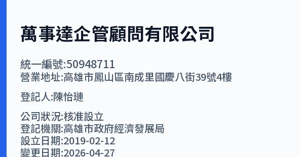 萬事達企管顧問有限公司的照片-統編 50948711(高雄市) 公司登記資料與營業項目詳細圖表