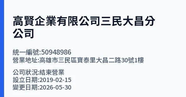 高賢企業有限公司三民大昌分公司的照片-統編 50948986(高雄市) 公司登記資料與營業項目詳細圖表