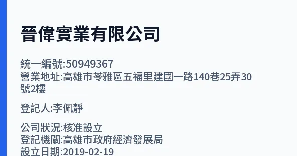 晉偉實業有限公司的照片-統編 50949367(高雄市) 公司登記資料與營業項目詳細圖表