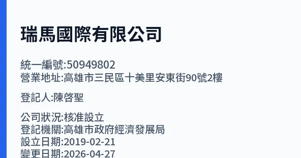 瑞馬國際有限公司的照片-統編 50949802(高雄市) 公司登記資料與營業項目詳細圖表