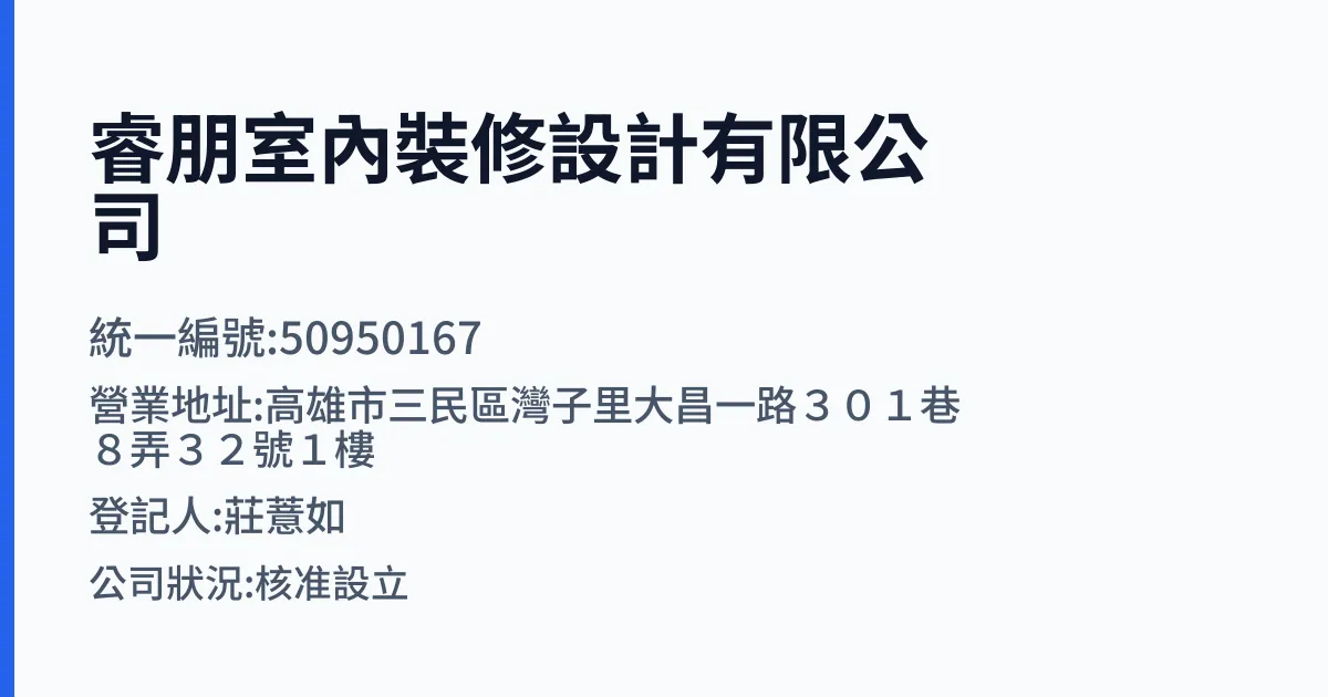 睿朋室內裝修設計有限公司 - 統編 50950167(高雄市) 公司登記資料與營業項目詳細圖表