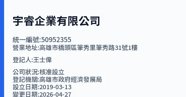宇睿企業有限公司的照片-統編 50952355(高雄市) 公司登記資料與營業項目詳細圖表
