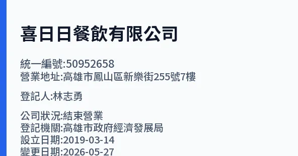 喜日日餐飲有限公司的照片-統編 50952658(高雄市) 公司登記資料與營業項目詳細圖表
