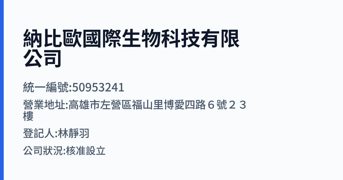 納比歐國際生物科技有限公司 - 統編 50953241(高雄市) 公司登記資料與營業項目詳細圖表