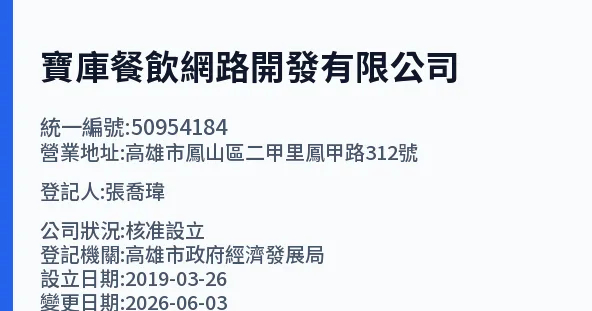 寶庫餐飲網路開發有限公司的照片-統編 50954184(高雄市) 公司登記資料與營業項目詳細圖表