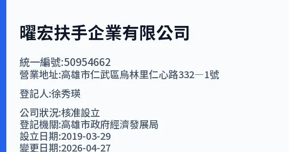 曜宏扶手企業有限公司的照片-統編 50954662(高雄市) 公司登記資料與營業項目詳細圖表