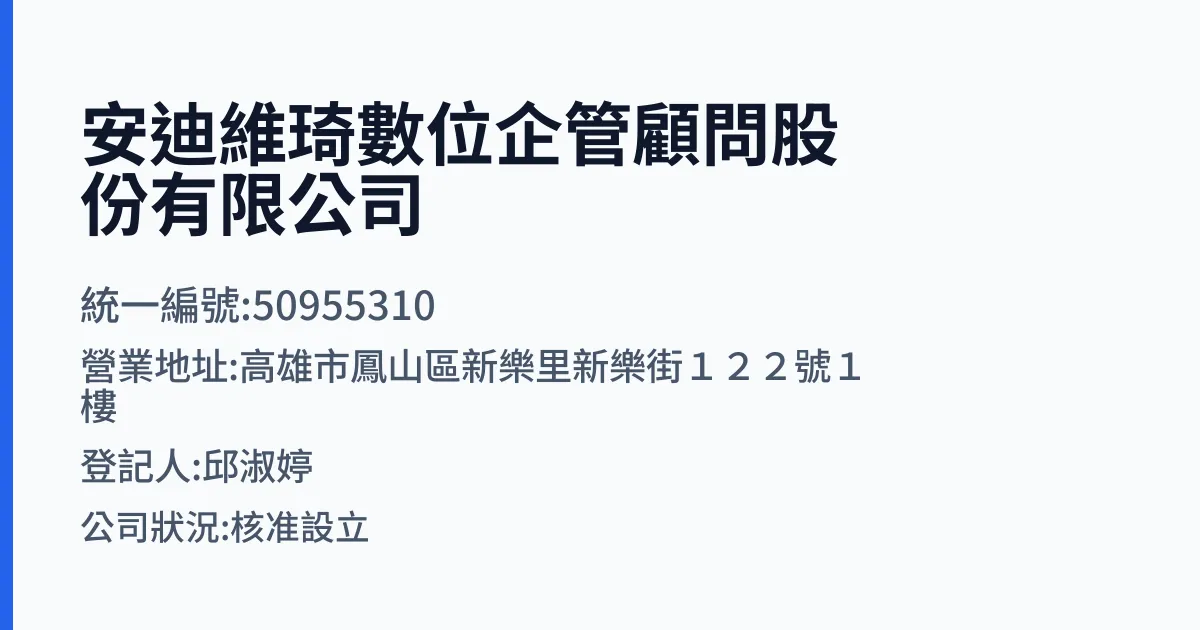 安迪維琦數位企管顧問股份有限公司 - 統編 50955310(高雄市) 公司登記資料與營業項目詳細圖表