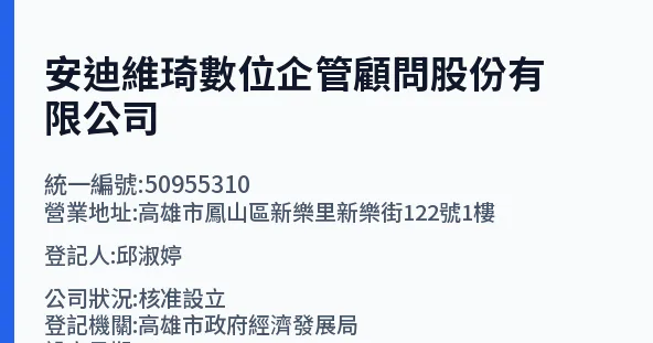 安迪維琦數位企管顧問股份有限公司的照片-統編 50955310(高雄市) 公司登記資料與營業項目詳細圖表